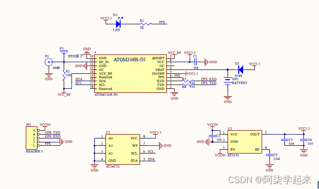 嵌入式外设集 -- GPS定位模块（ATGM336H）