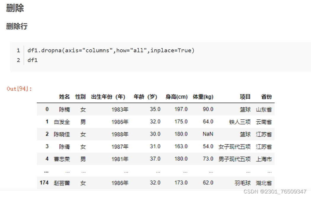 报错原因以及缺失值的删除和填充作业 Csdn博客