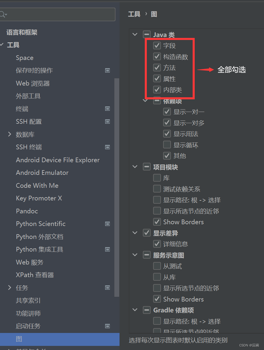 设计模式——uml类图自动生成类图 Csdn博客