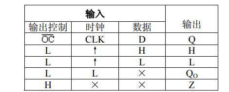 开源示波器osc_fun介绍、原理图学习_oscfun-CSDN博客