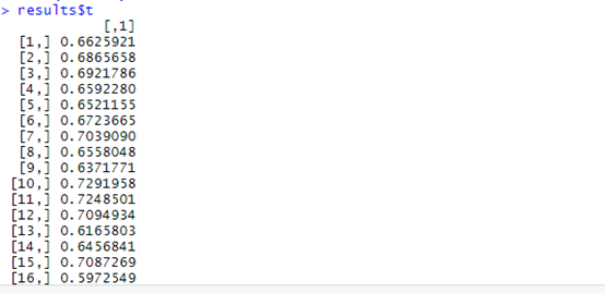 R语言使用BOOT重抽样获取cox回归方程C-index（C指数）可信区间(2)_r语言boot函数-CSDN博客