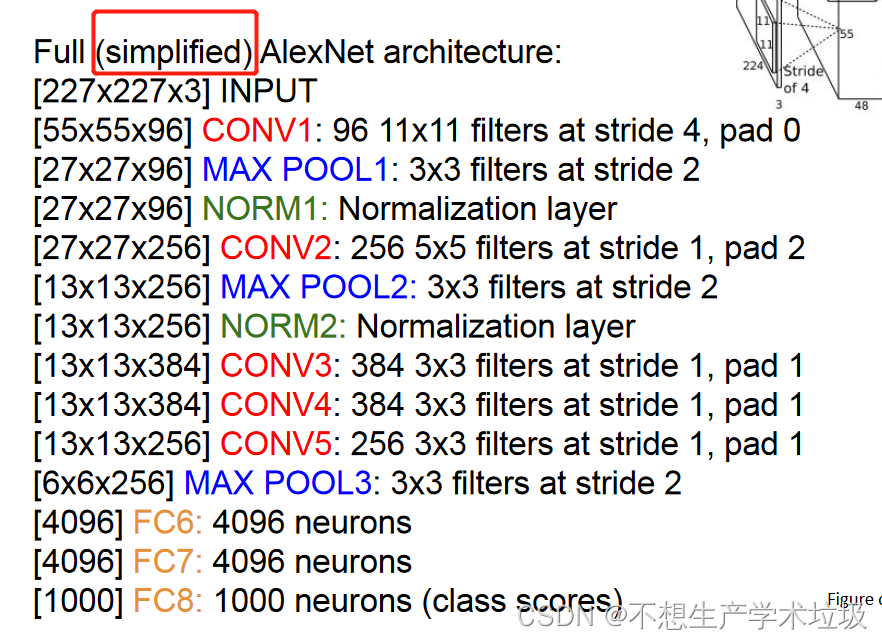 AlexNet网络结构参数计算_alexnet 的flops-CSDN博客