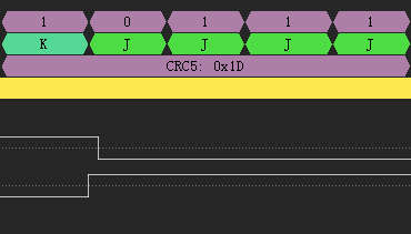 USB Full-Speed 基础波形_usb full speed 响应 波形-CSDN博客