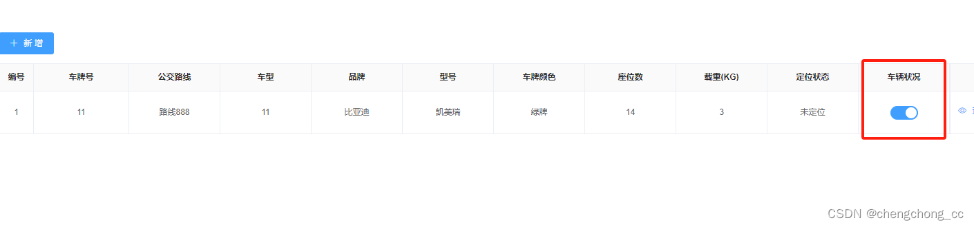 avue 列表页显示switch按钮_avue switch-CSDN博客