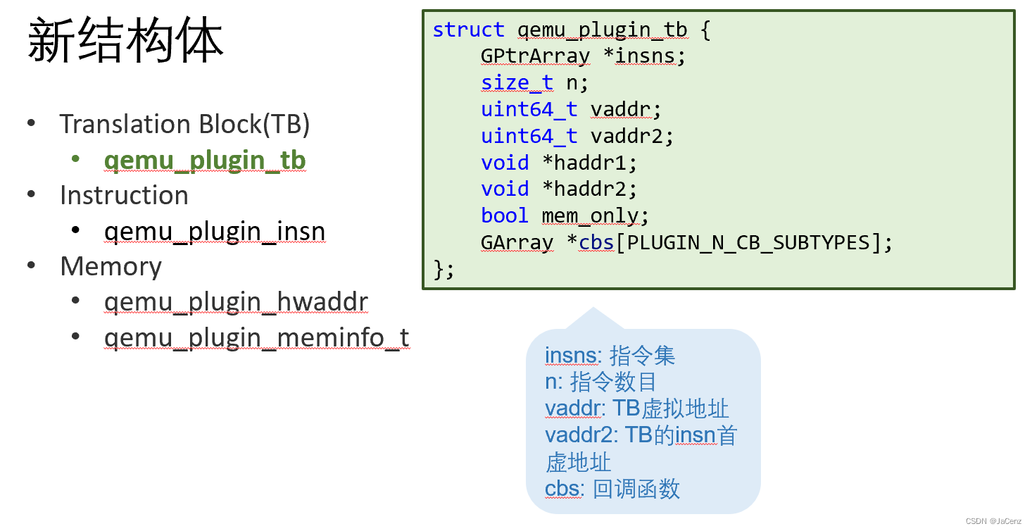 QEMU TCG Plugins详解_qemu plugin-CSDN博客