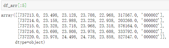 Python绘制股票K线图-CSDN博客
