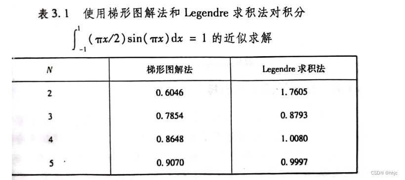 DFT计算基本要素之一-倒易空间和k点_dft k点-CSDN博客