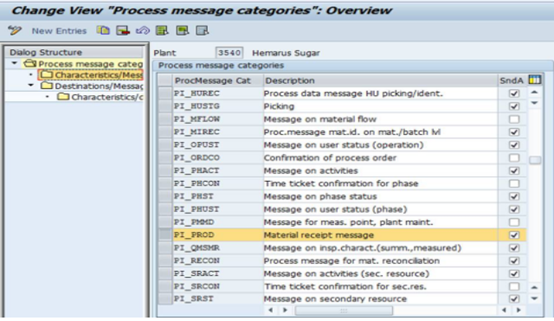 SAP-PP A Beginner’s Guide To PI sheets 1_control recipe-CSDN博客