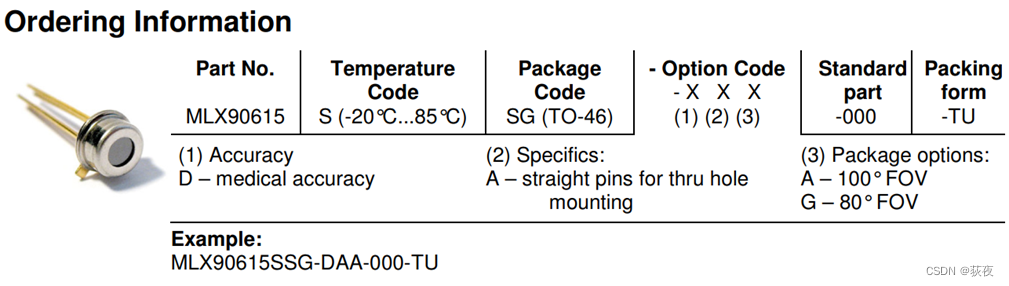 STM32F1读取MLX90615非接触式红外温度传感器_mxl90615-CSDN博客