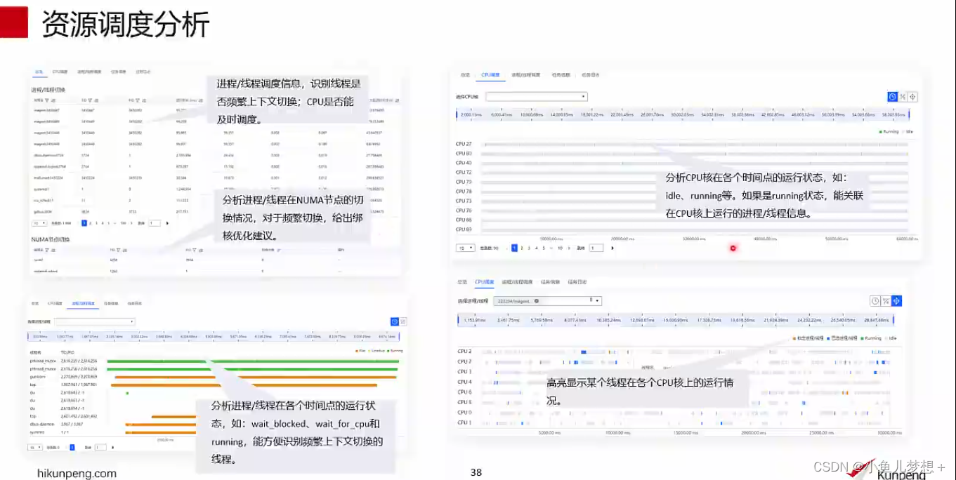 鲲鹏Devkit性能分析工具课堂笔记—第一讲：鲲鹏性能分析工具介绍_java性能分析 华为-CSDN博客