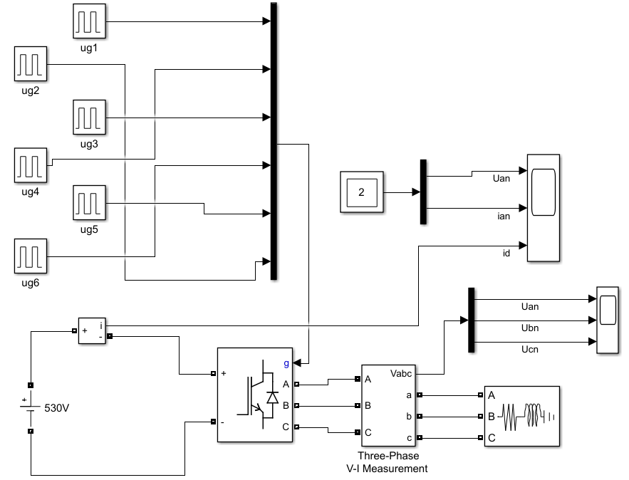 【电力电子技术DC-AC】三相方波逆变电路 Simulink仿真_三相、方波控制逆变电路仿真-CSDN博客