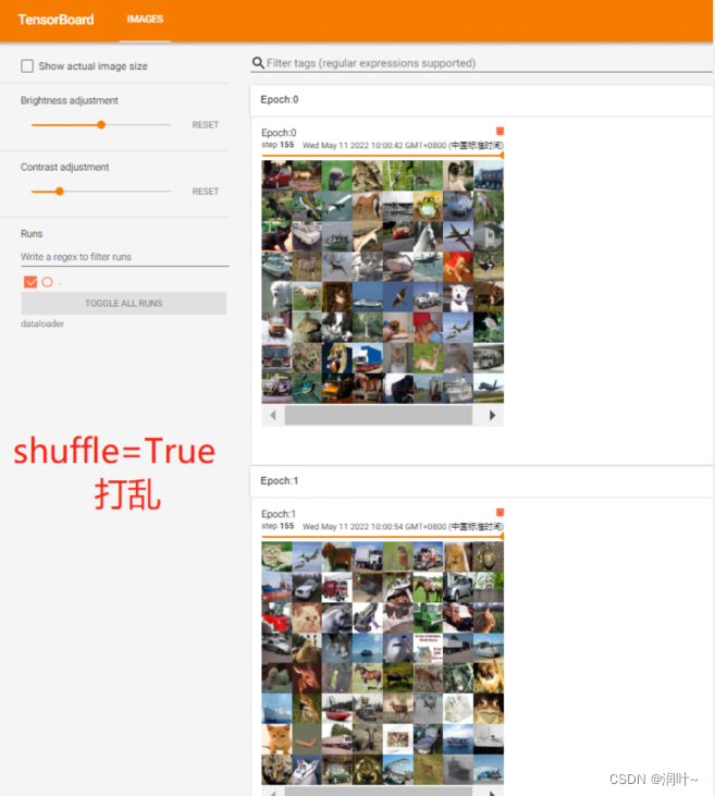 Pytorch快速入门教程【小土堆】 Dataloader的使用 Set To True To Have The Data Reshuffled At Every E Csdn博客