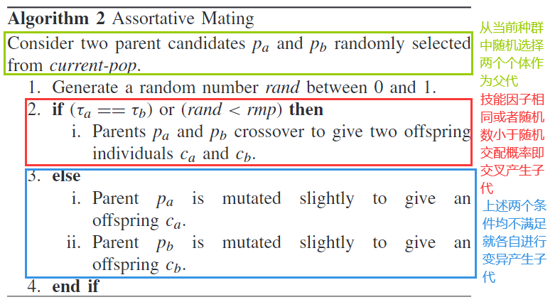 进化计算（十）——MFEA算法详解Ⅰ-CSDN博客