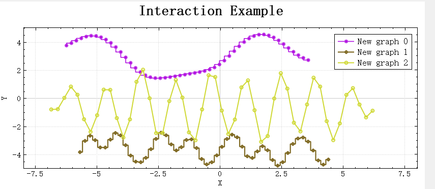 qcustomplot图例高级设置（interactions）_setinteractions-CSDN博客