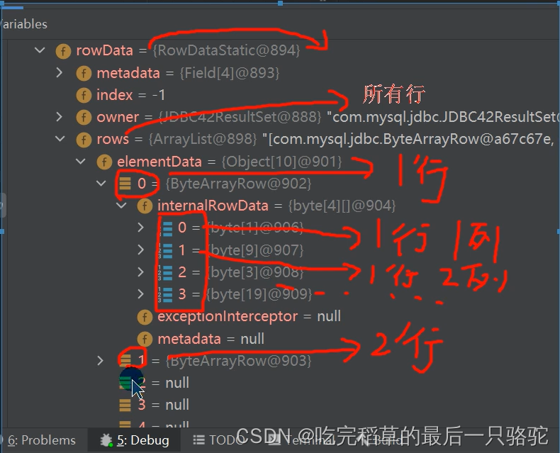 博客_JDBC03ResultSet_resultset.getint(1);-CSDN博客