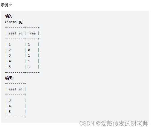 Day15 Sql基础 不等式连接sql 链式不等式 Csdn博客