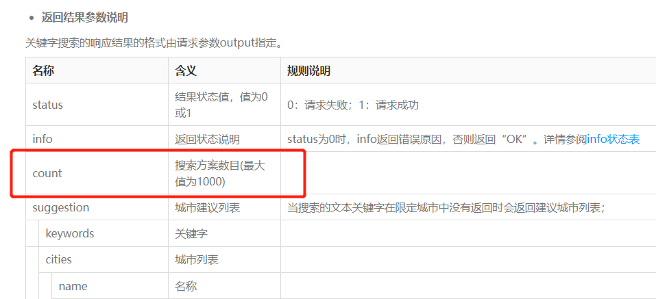 Python获取高德POI(关键词搜索法)_搜索poi-CSDN博客