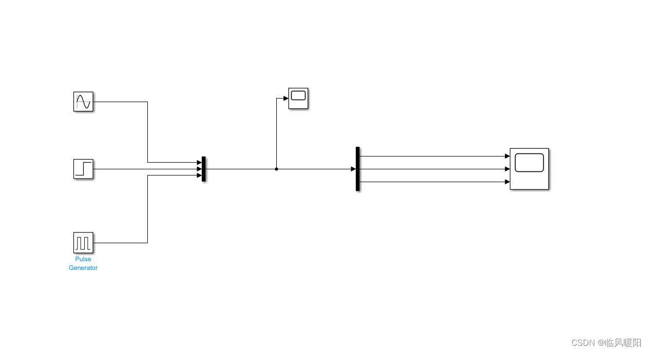 Simulink信号合成与信号分离模块demo_simulink clarke变换模块怎么将信号分离-CSDN博客
