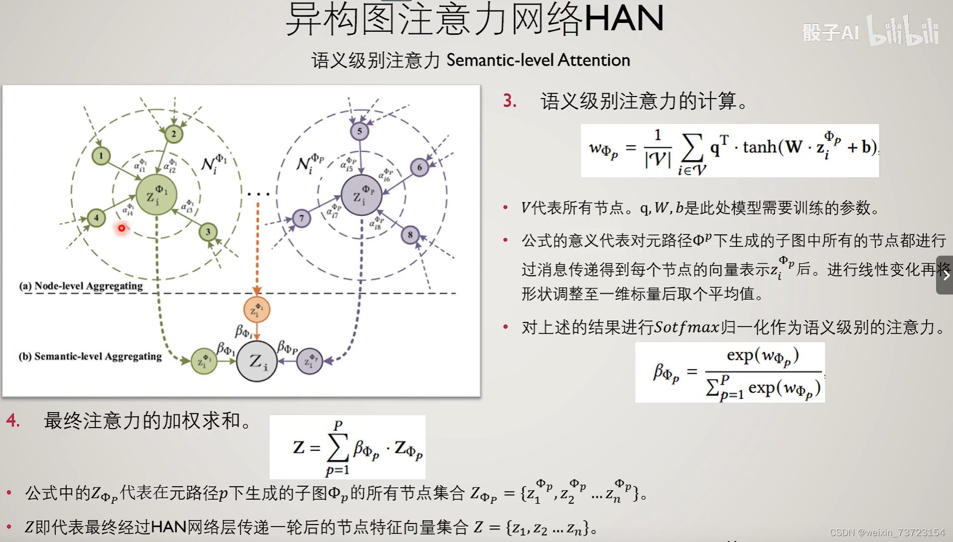 【han】异构图注意力神经网络han中注意力头数对acc有影响吗 Csdn博客 