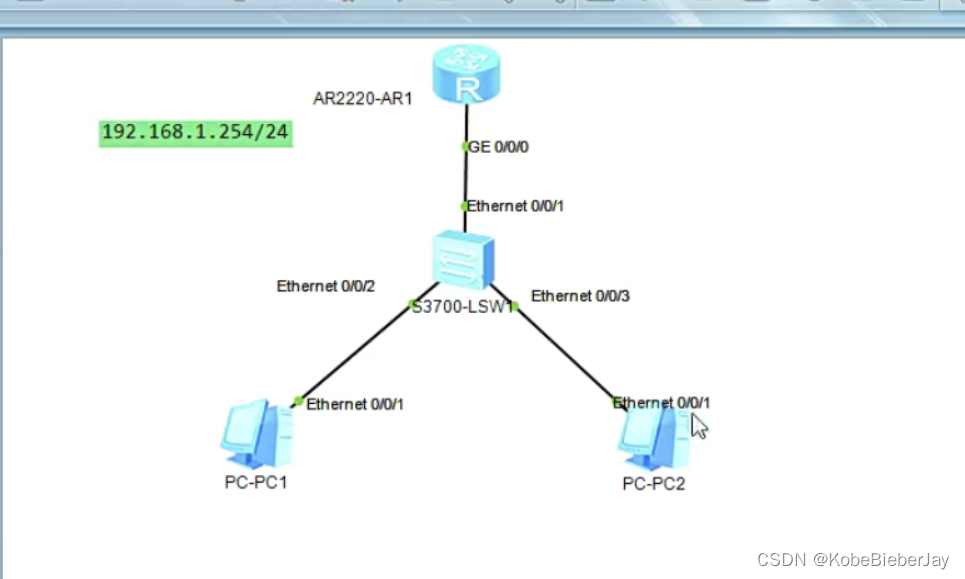 dhcp原理配置_excluded-ip-address-CSDN博客