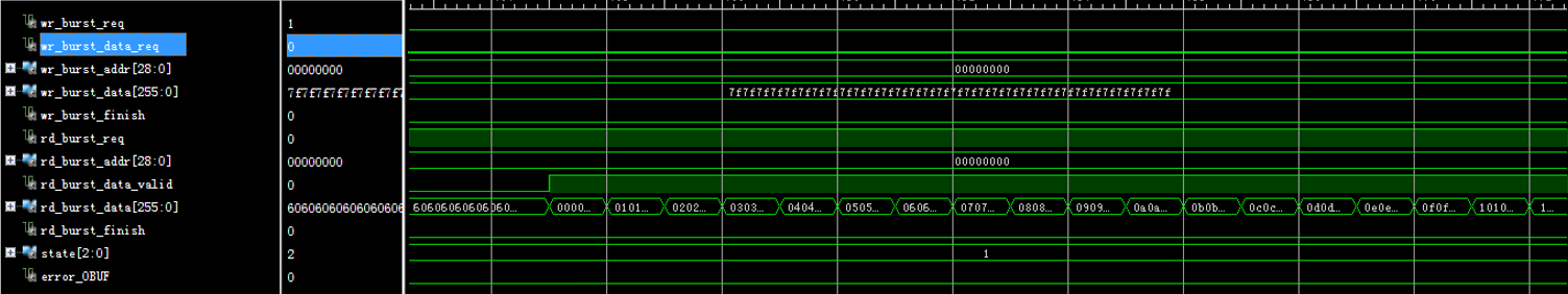 DDR3读写时序_ddr读写时序-CSDN博客