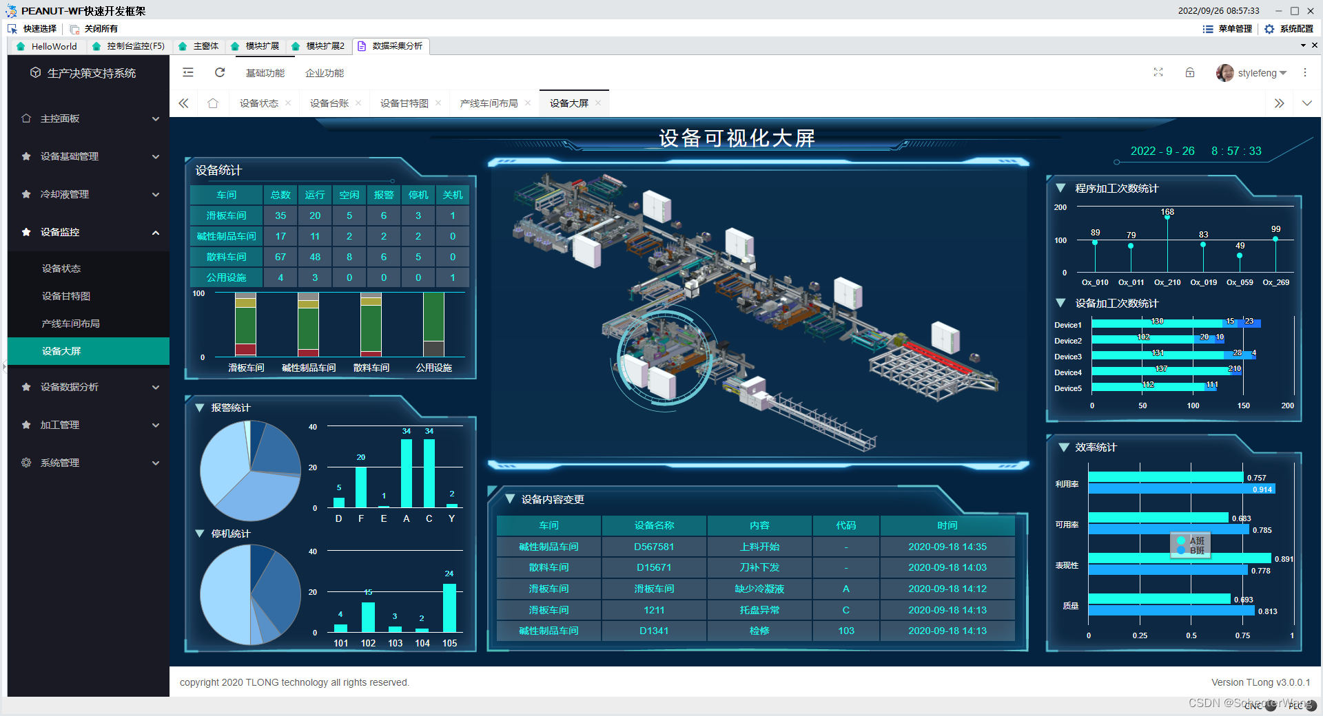 框架PEANUT-WF接口、扩展、服务_peanut.basepc.wf-CSDN博客