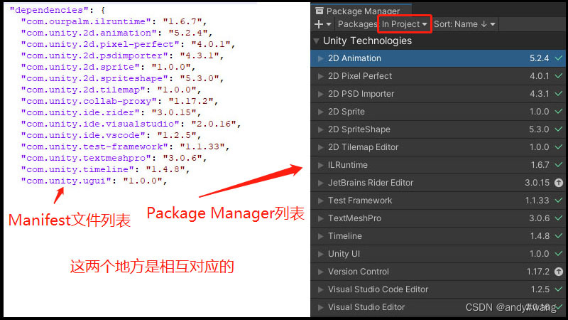 unity项目的使用技巧_legacy animation clips are not supported-CSDN博客