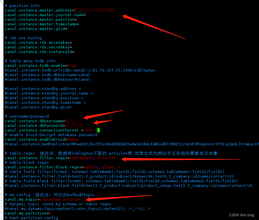 Canalmysql Binlogkafkaes 实现数据同步和搜索canal Es Kafka Csdn博客