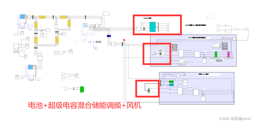 simulink风机混合储能电池超级电容储能联合一次调频IEEE9节点系统，三机九节点系统_超级电容储能 csdn-CSDN博客