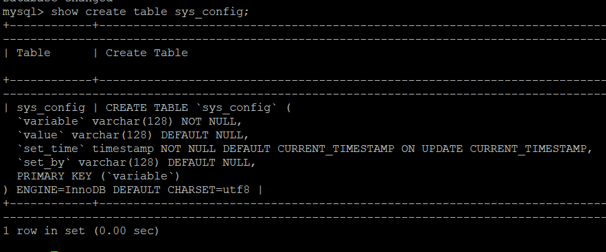 【MySQL】sys系统库配置表_数据库配置表-CSDN博客