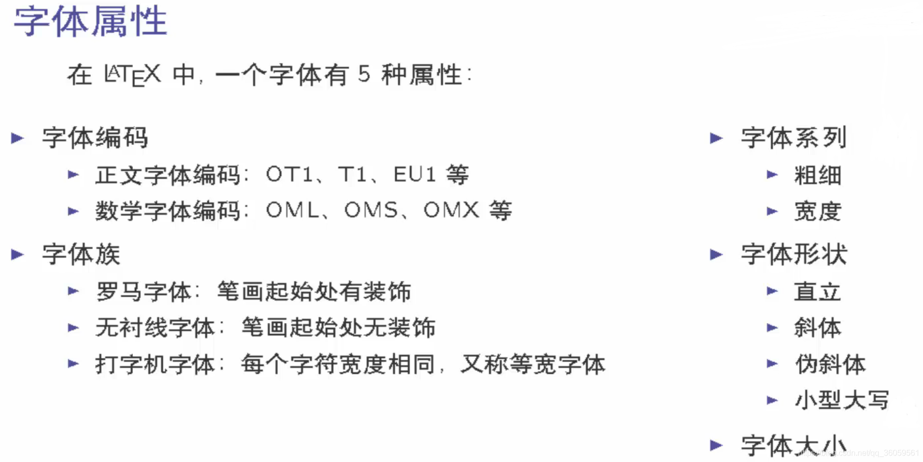 LaTeX教程1_latex中layout文件夹-CSDN博客