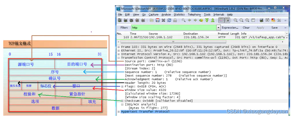 【网工必备工具wireshark】 Wireshark功能介绍与tcp三次握手抓包分析学习wireshark抓wifi握手包xiaogangdeyuan的博客 Csdn博客 4159