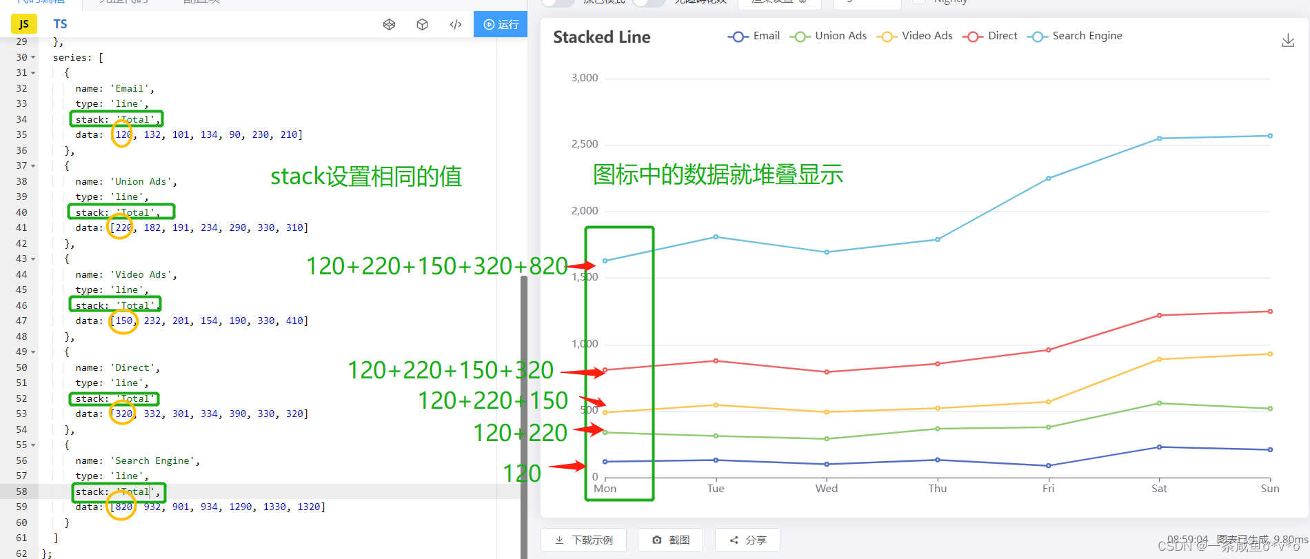 ECharts介绍-CSDN博客