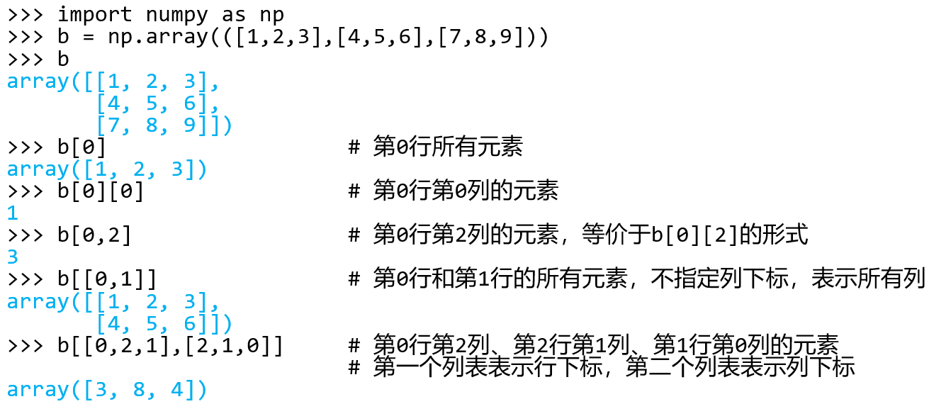 【Python】numpy——数组array_numpy array-CSDN博客