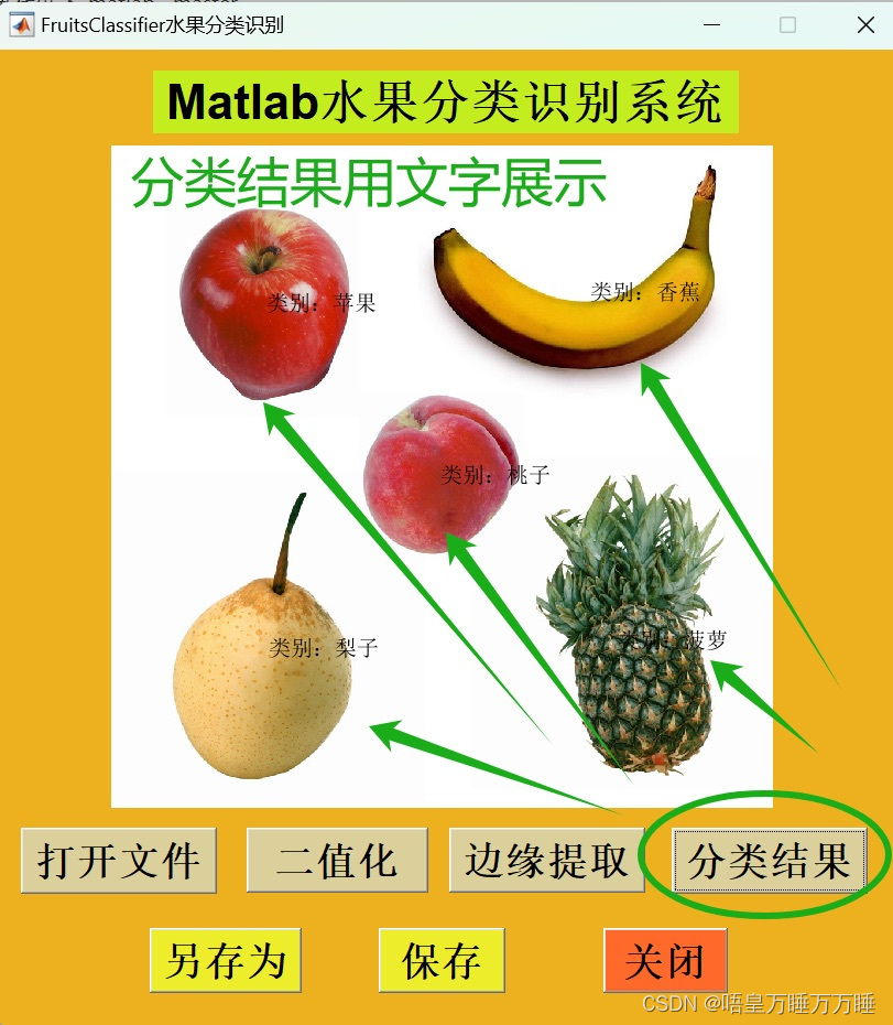 Matlab水果分类识别系统基于matlab水果分类系统设计 Csdn博客