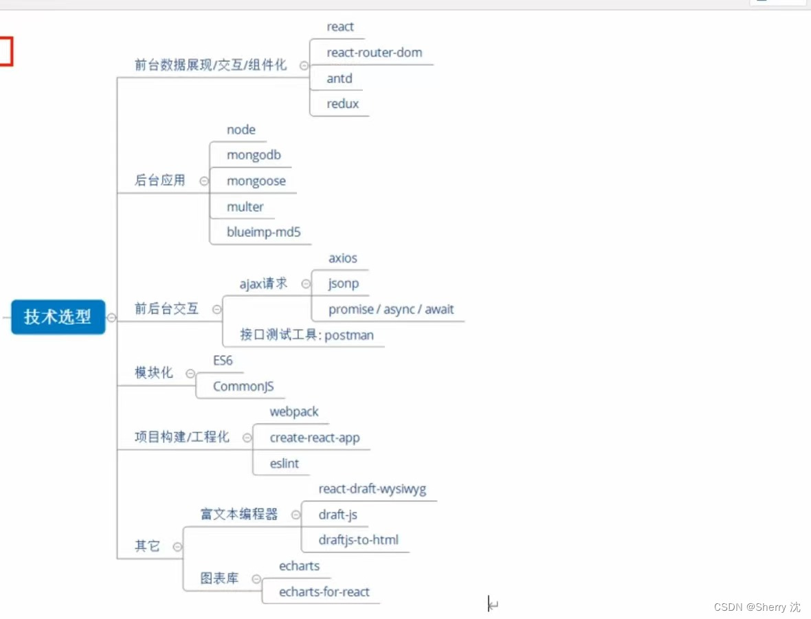 React全家桶开发谷粒前后端项目（张天禹老师）react网盘项目 Csdn博客 