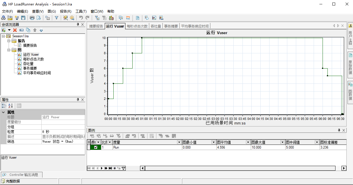 Loadrunner 第一个场景设计Controller_rondrunner12 使用controller设计场景-CSDN博客
