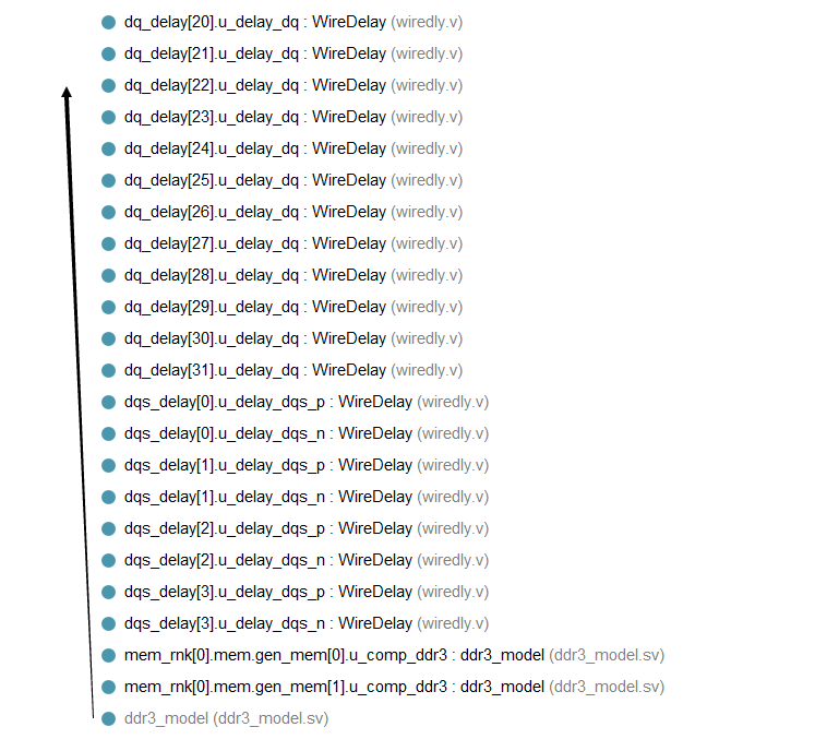 xilinx ddr3仿真（A7 vivado2019+modelsim2019）_xilinx ddr仿真时回数据是x-CSDN博客