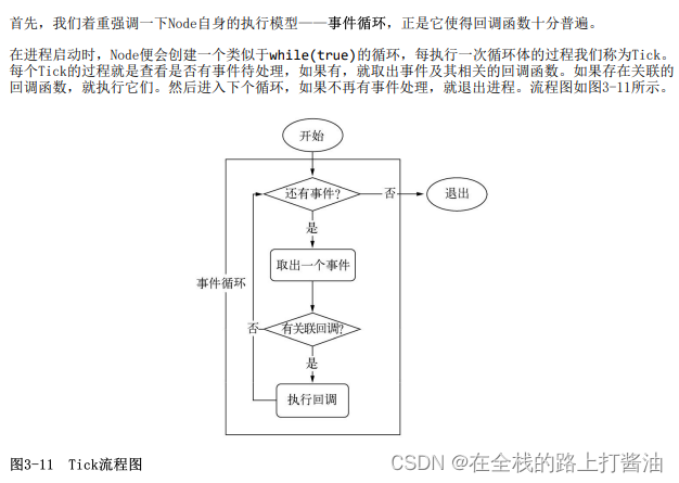 【note】【深入浅出nodejs】异步 Io（三）js异步io Csdn博客 