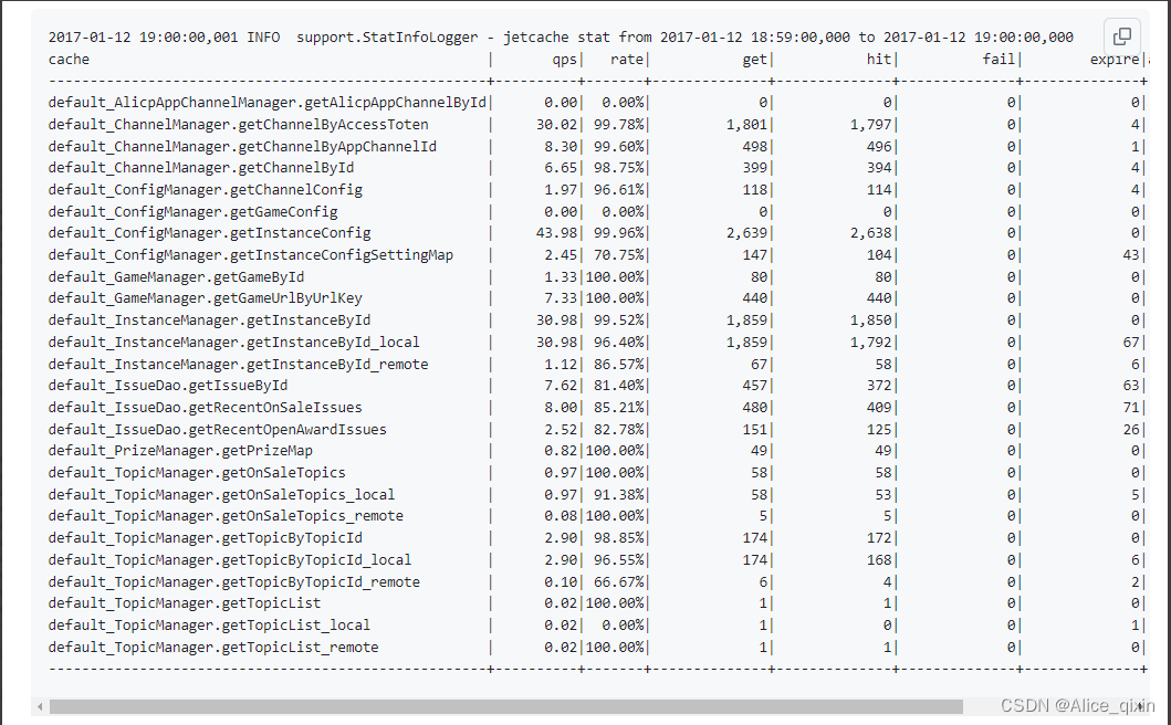 学习之-JetCacheJava缓存框架最全详解-CSDN博客