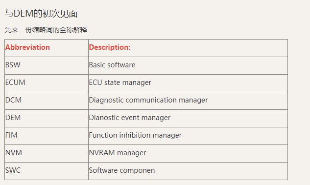 【Autosar DEM 一 .初次了解 】-CSDN博客