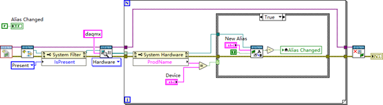 在LabVIEW中通过编程设置DAQmx物理通道_labview未指定物理通道-CSDN博客