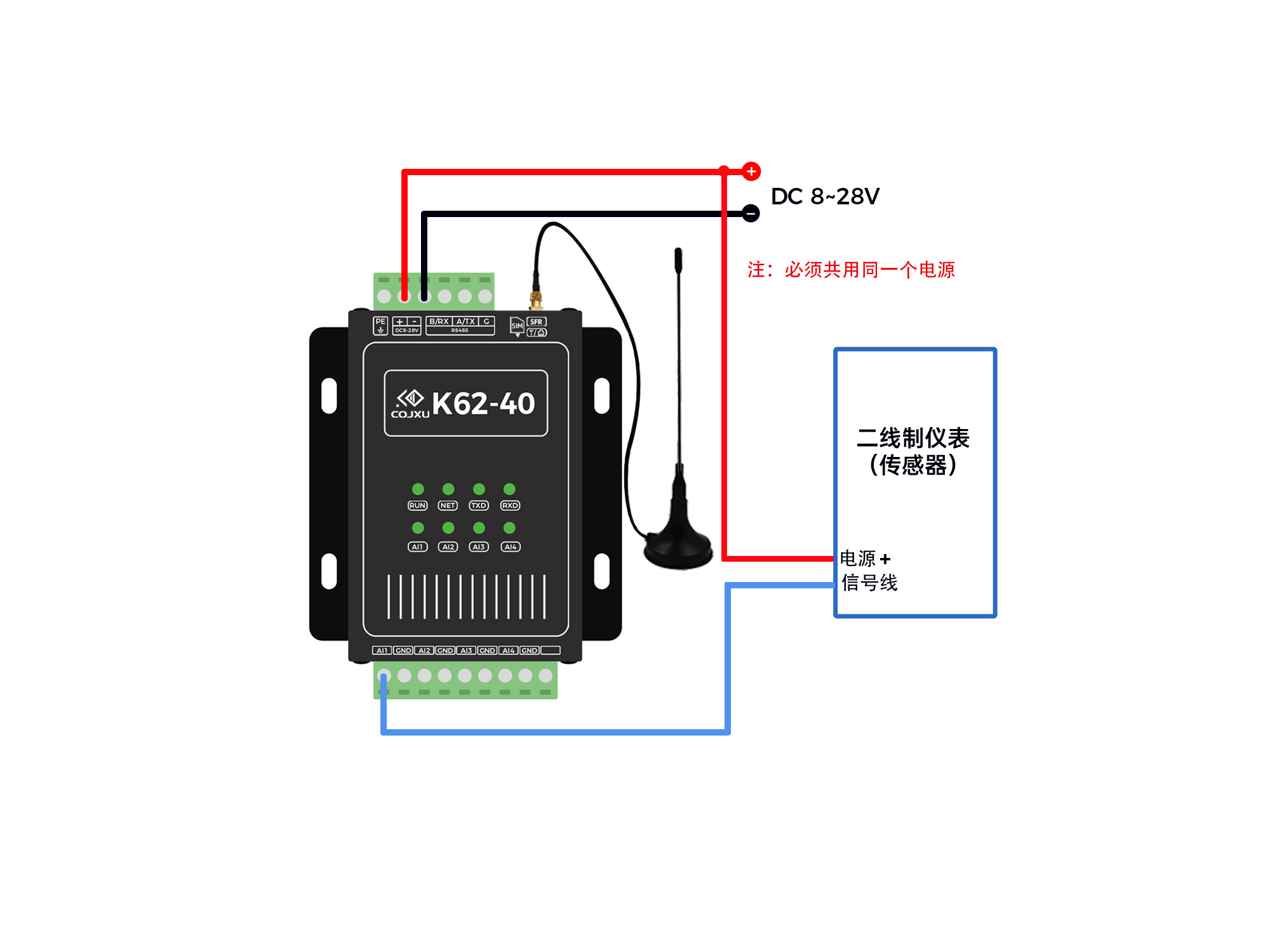 【新版】模拟量输入模块的2、3、4线制的接法图解_西门子sm1234模块接线-CSDN博客