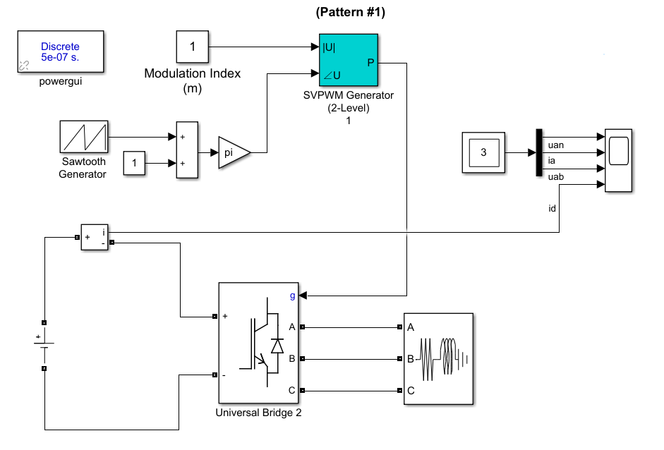 【电力电子技术DC-AC】SVPWM逆变器Simulink仿真_simulink逆变器模块名称-CSDN博客