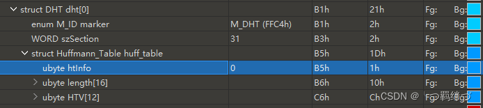 JPEG/JPG格式详解_jif 中 ifdmainimage-CSDN博客