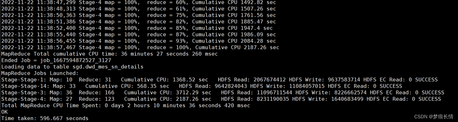 hive执行出现问题：Ended Job = job_1667594872527_3123 with errors Error during job, obtaining debugging ...