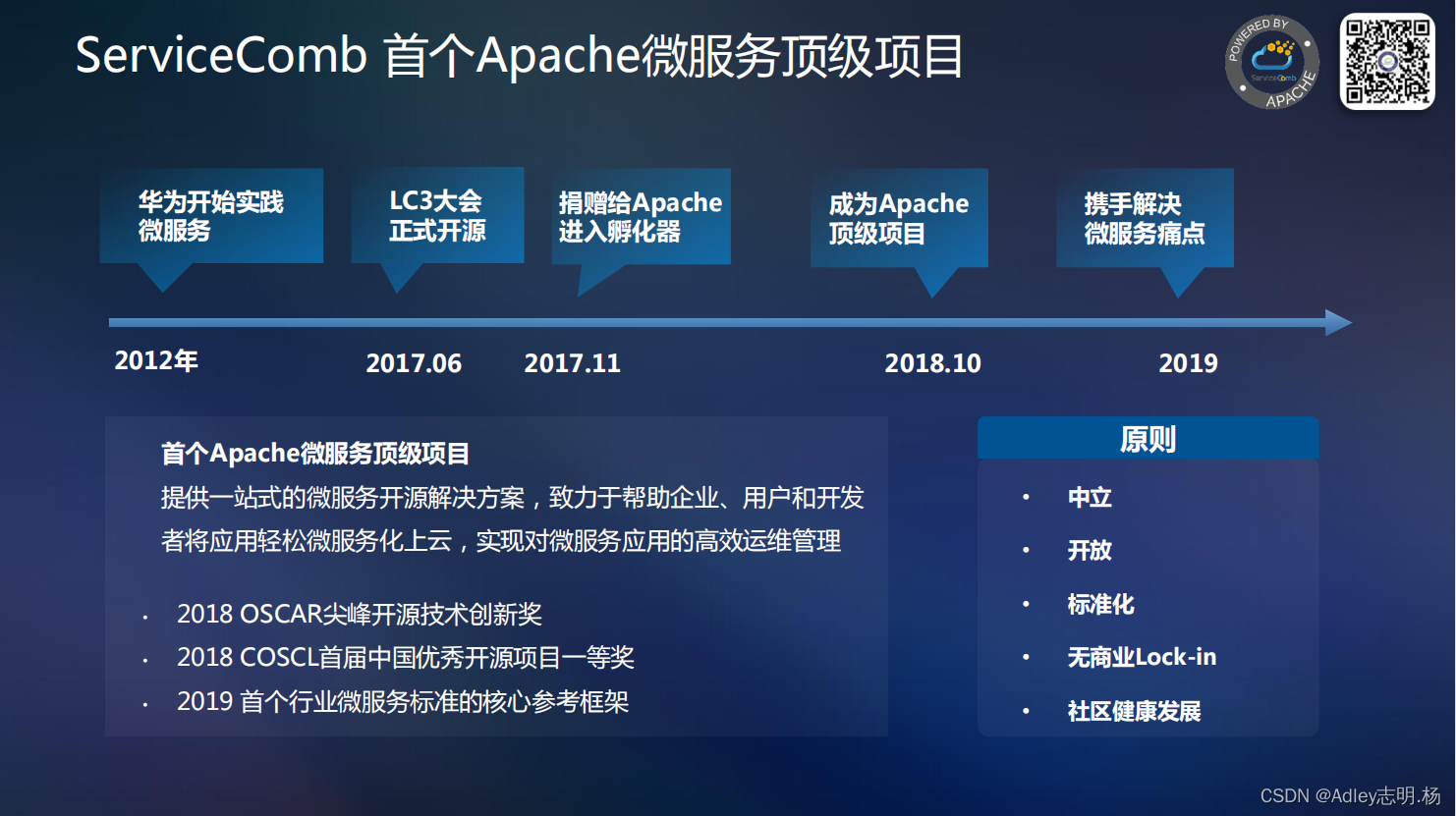 Apache ServiceComb开源微服务PPT_apache 开源项目 servicecomb-CSDN博客