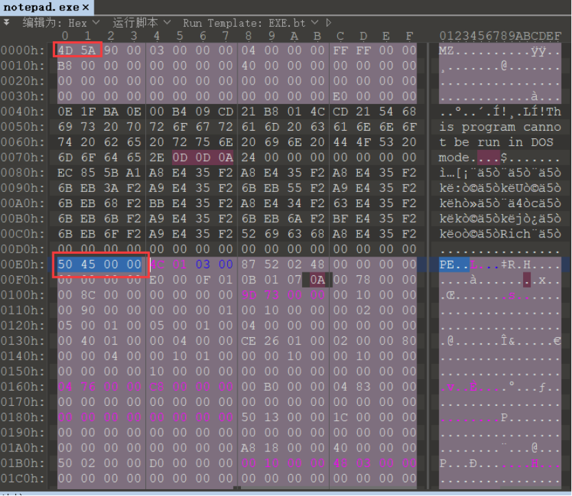 《逆向工程核心原理》读书笔记——第13章 PE文件格式_pe32文件格式-CSDN博客