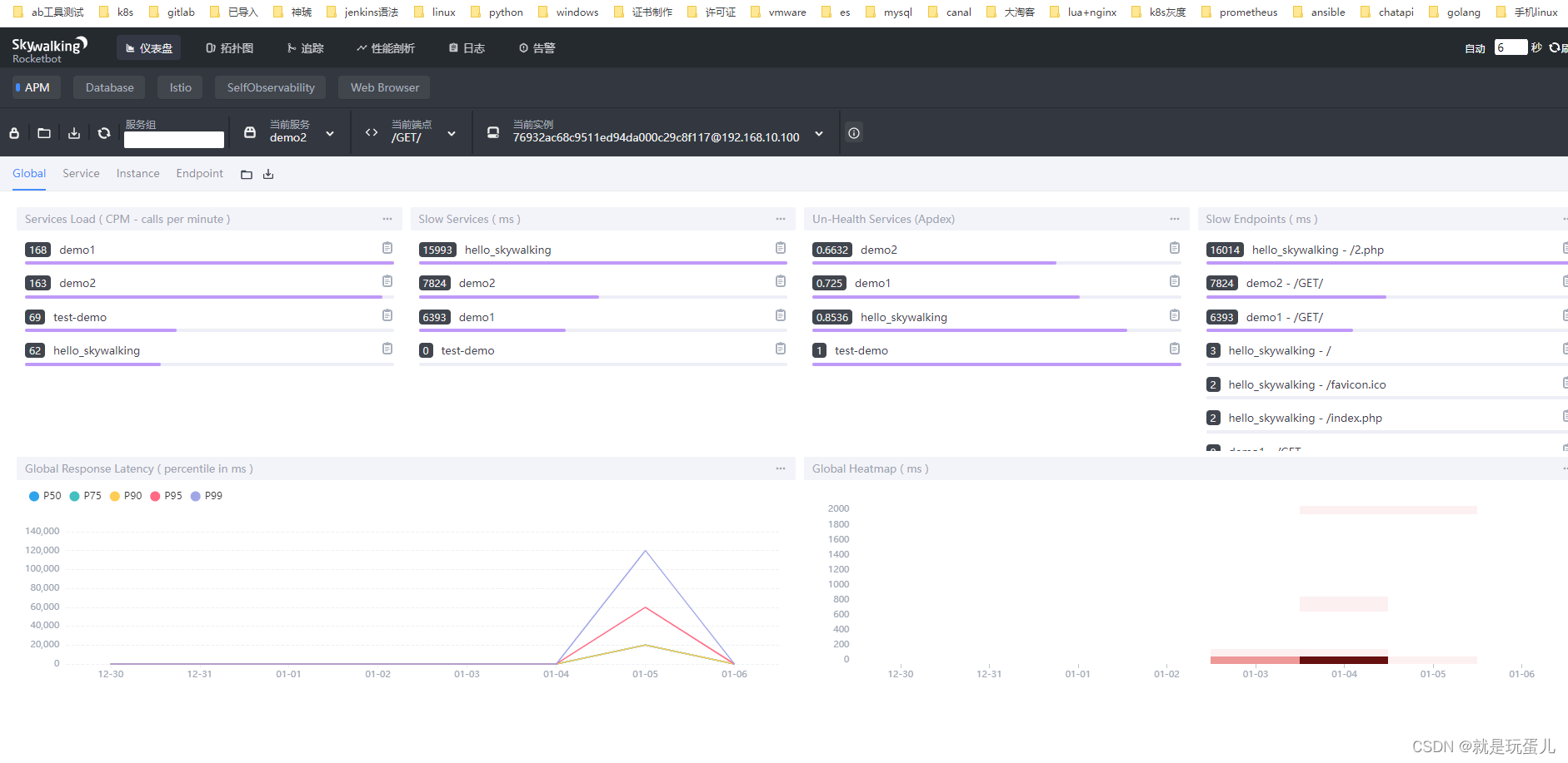 skywalking 链路追踪监控并接入golang,php环境_skywalking 接入go-CSDN博客