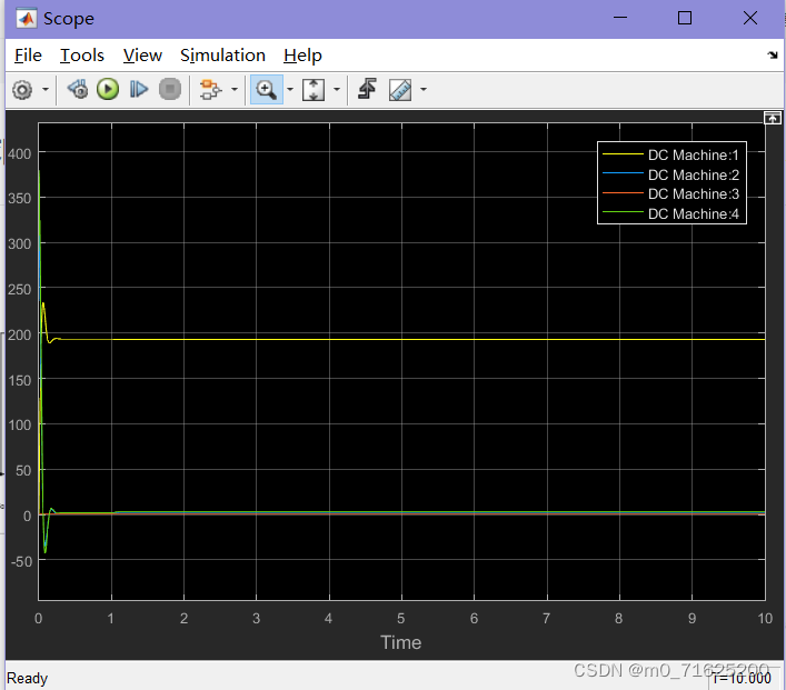 matlab求问display里的数值代表什么？运行原理求解_display属性 matlab-CSDN博客